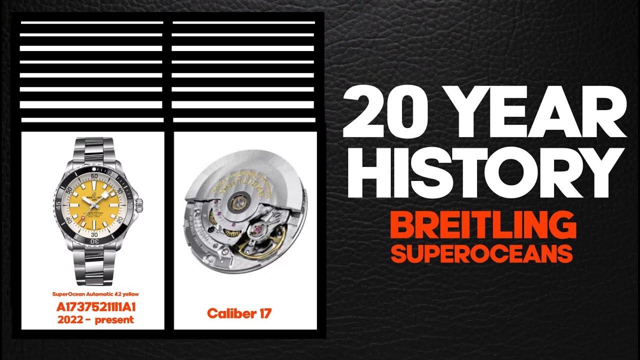 BREITLING SUPEROCEAN 20 Year History in 12 Minutes: History Timeline ...