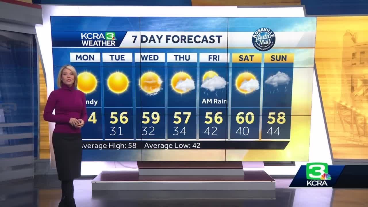 Monday morning forecast Jan. 30 7 a.m. - YouTube