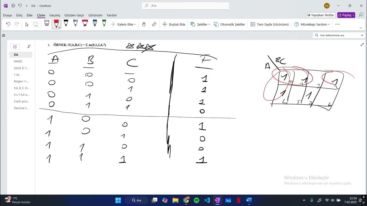 1) System Verilog Nedir? Boolean fonksiyonu örneği. - YouTube