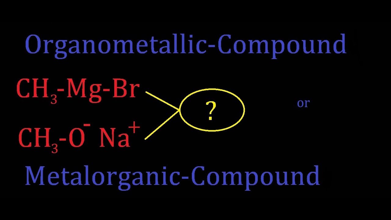 Difference between Organo-metallic and Metal-organic compounds. - YouTube