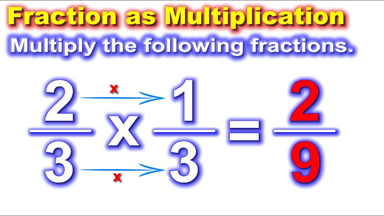 FRACTION AS MULTIPLICATION - YouTube