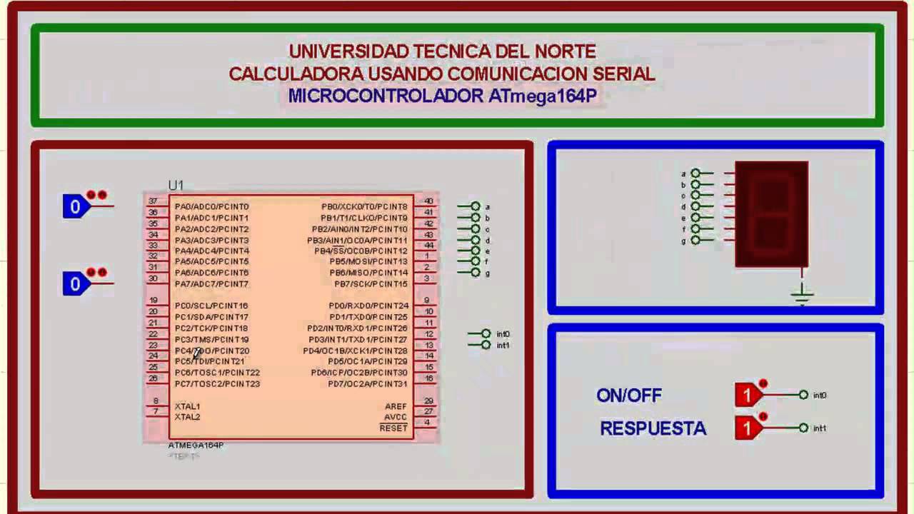 Los AVR 03 Interrupciones Externas - YouTube