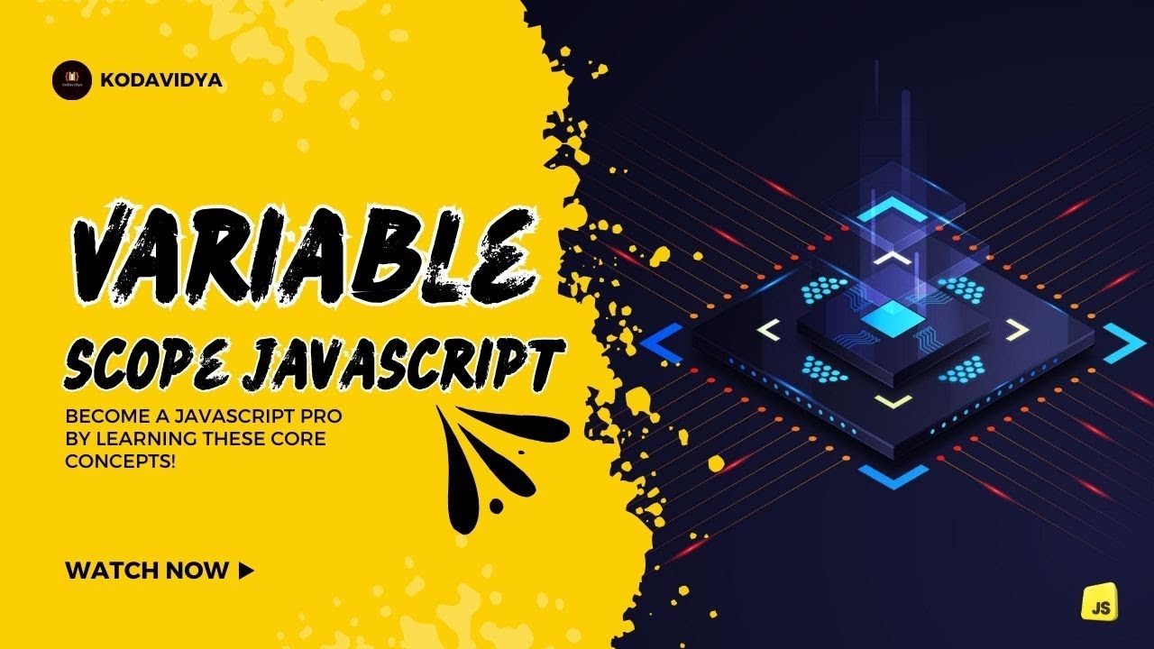 Variable Scope Javascript Javascript Webdevelopment Coding India 2668
