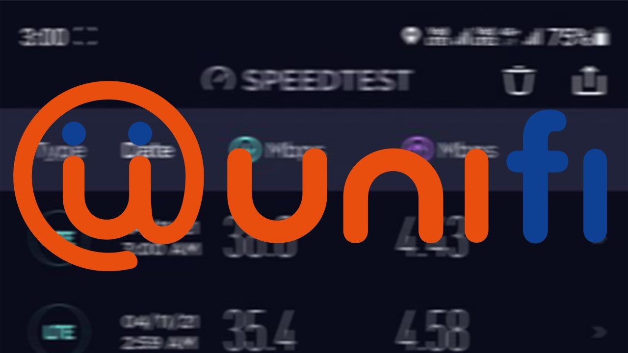 unifi Mobile 4G Speedtest 2021 - Lanang Area, Sibu - YouTube