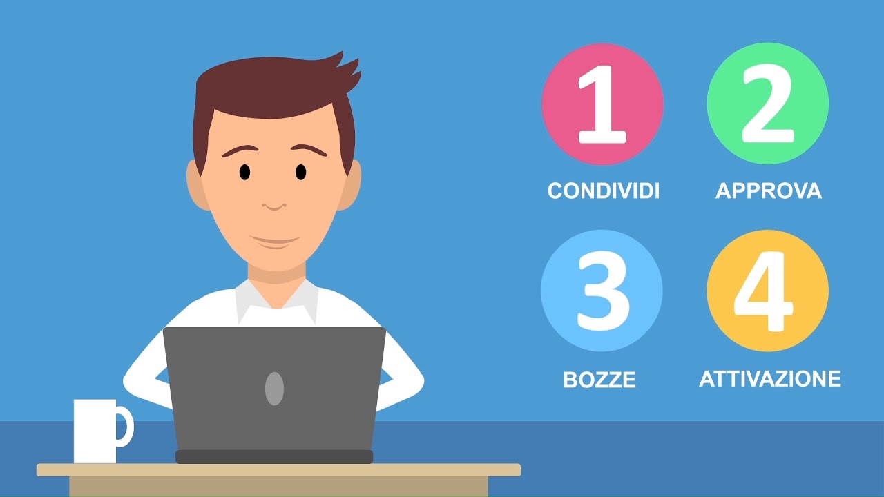 Setup di progetto con Pagination - Il Software di Impaginazione ...