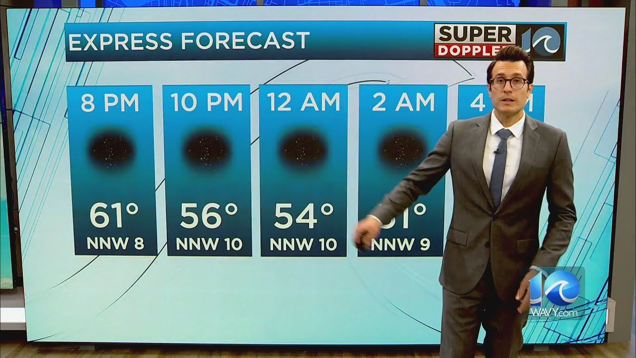 WAVY Weather Evening Update | Oct. 10, 2023 - YouTube