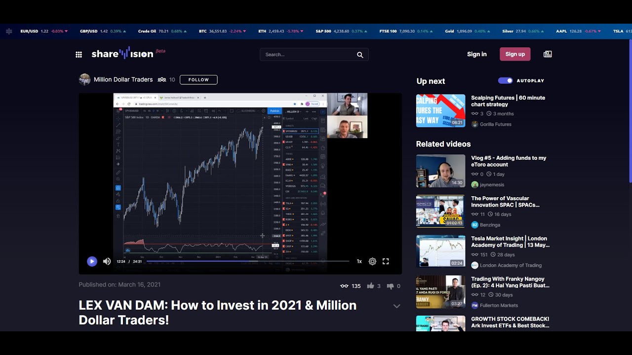 ShareVision: Lex van Dam on Million Dollar Traders with advice on how ...