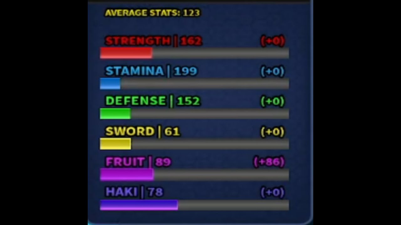 Fastest Way To Get Defence ( Fruit Warriors ) - YouTube