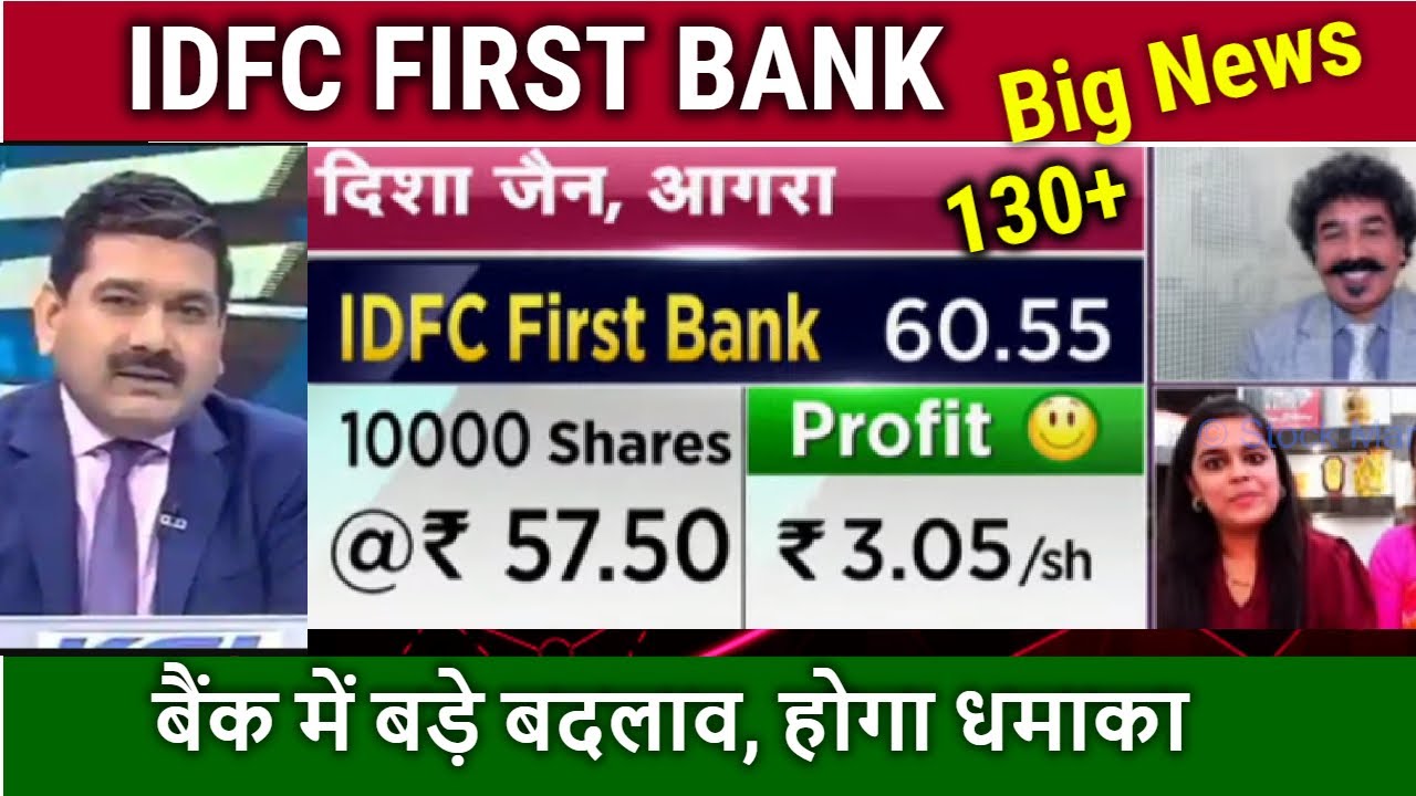 IDFC FIRST BANK share analysis,idfc first bank share latest news,idfc ...