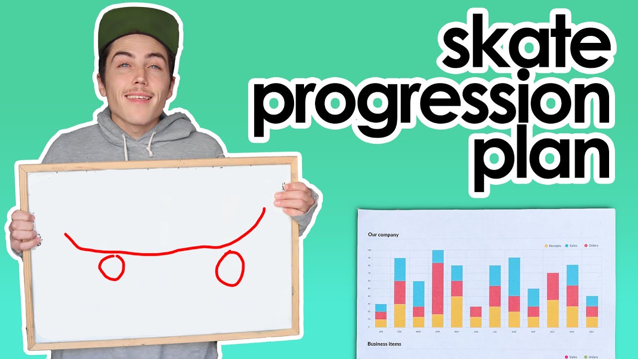 A NEW Concept for Skateboarding CONSISTENCY?! 🤯 And My Skate ...