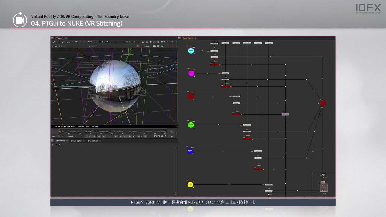 VR101 28. PTGui to NUKE VR Stitching - YouTube