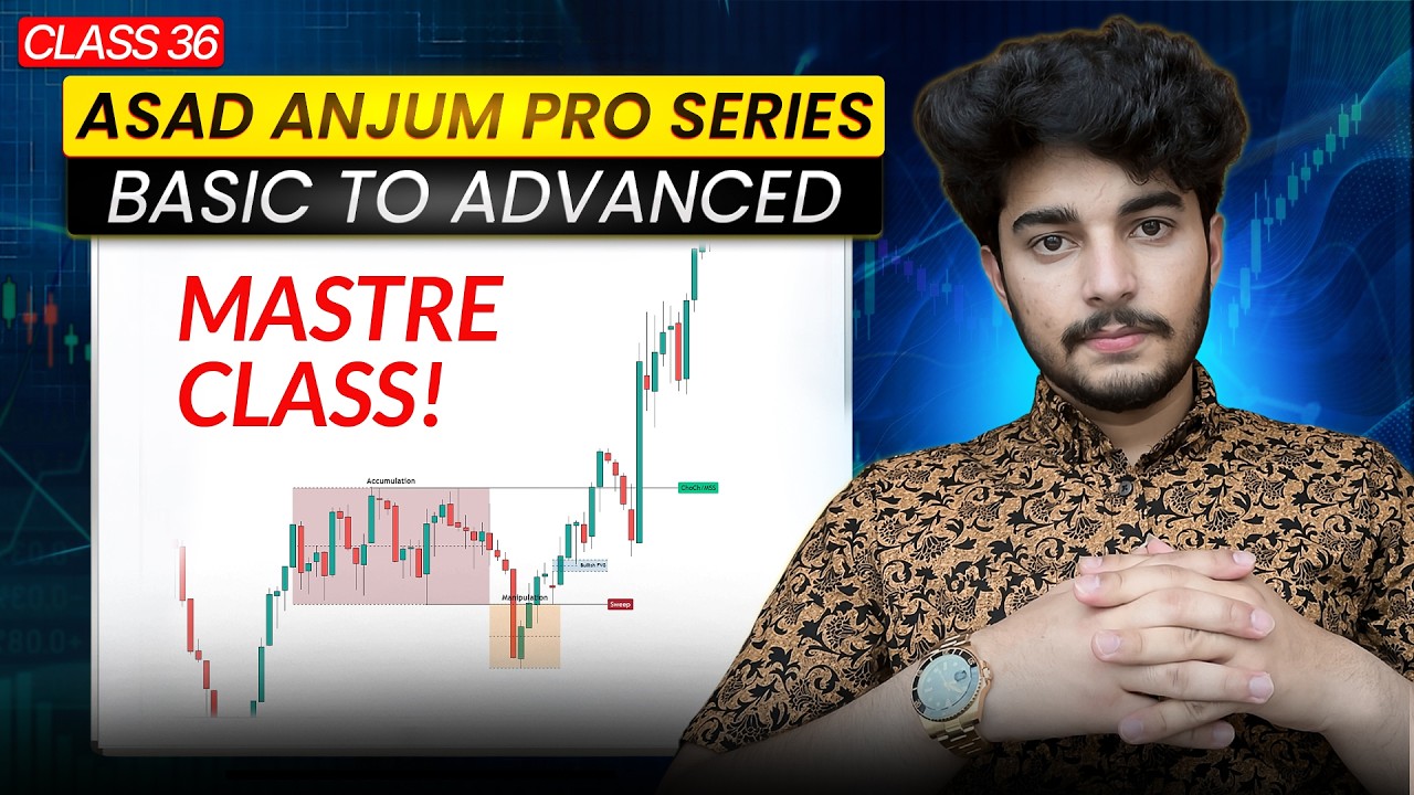 Entry Models Masterclass: BOS, Liquidity Sweep, Breaker & FVG Entries 📊 ...