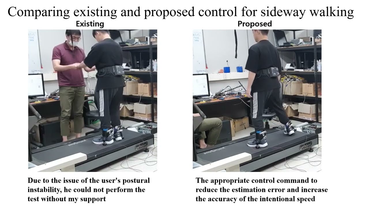 Sideway walking interface - YouTube