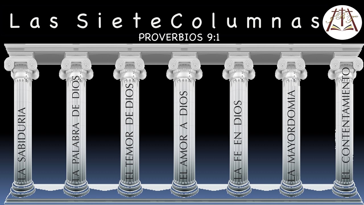 Pastor Martín Lobo - Las 7 Columnas - YouTube