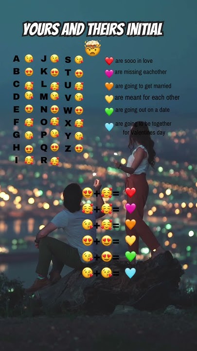 Find your initials #initials - YouTube