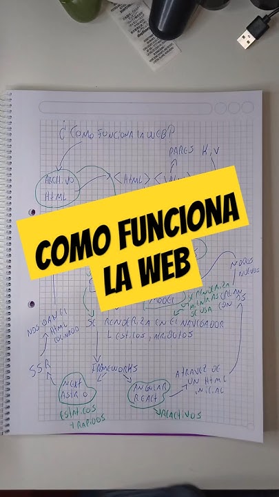 Resumen rapido de como funciona la web #programacion #programacionweb #html #javascript - YouTube