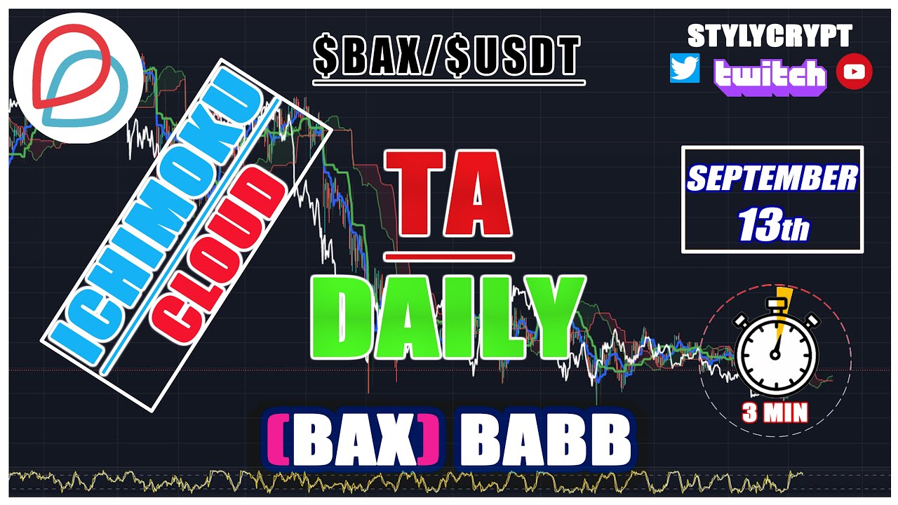 🧸 BAX BABB TOKEN 13 SEPTEMBER $BAX Technical Analysis Price Prediction ...