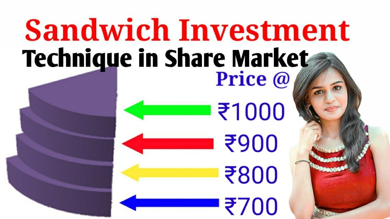 11 Principle Of Stock Market 11 11-principle-of-stock-market-11