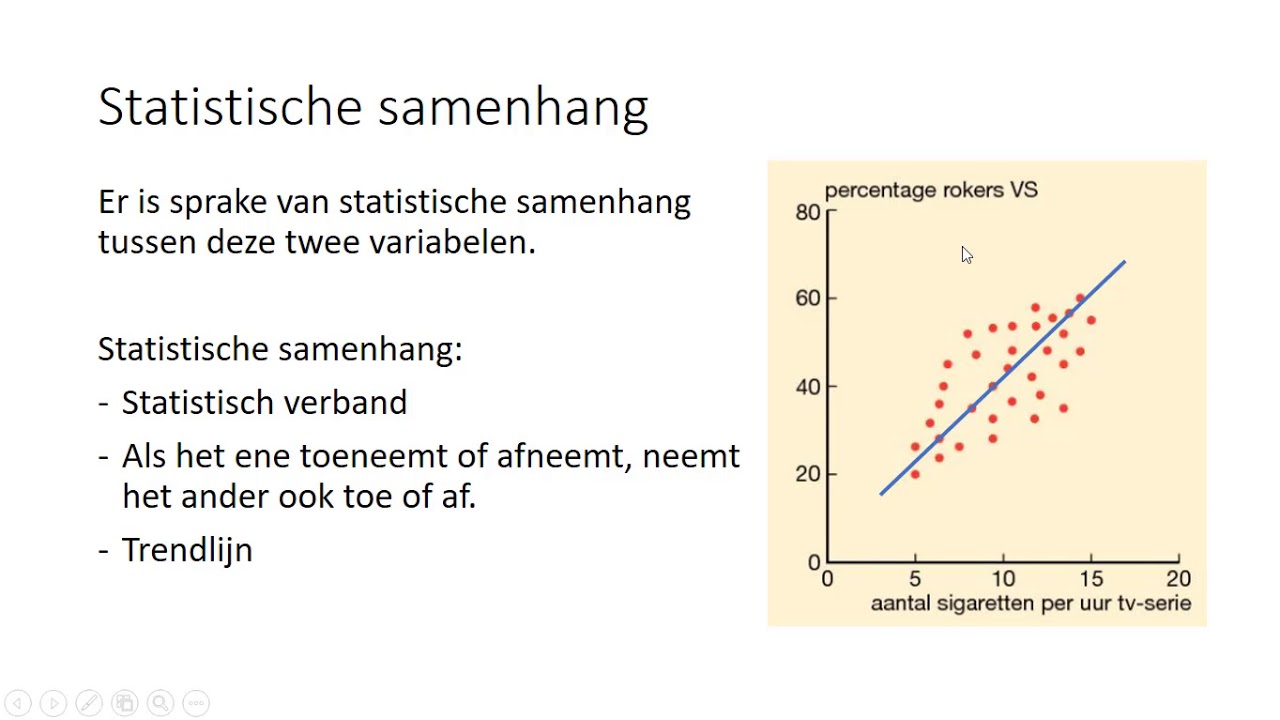 Statistische samenhang en causaliteit (HAVO wiskunde A & VWO wiskunde A ...