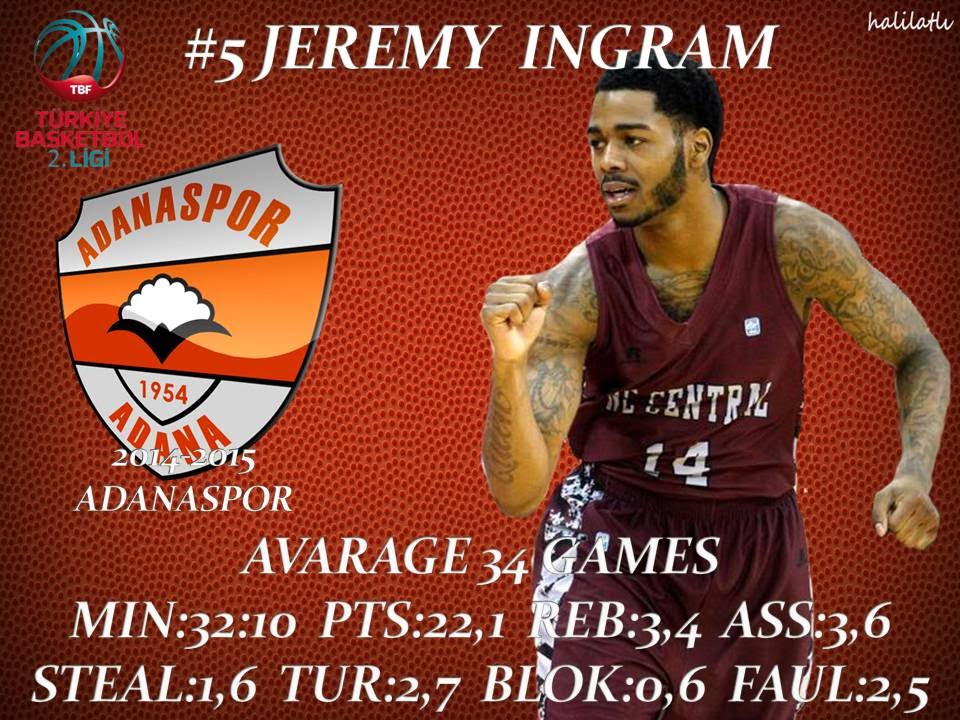 Jeremy Ingram 2014-2015 Adanaspor TB2L - YouTube