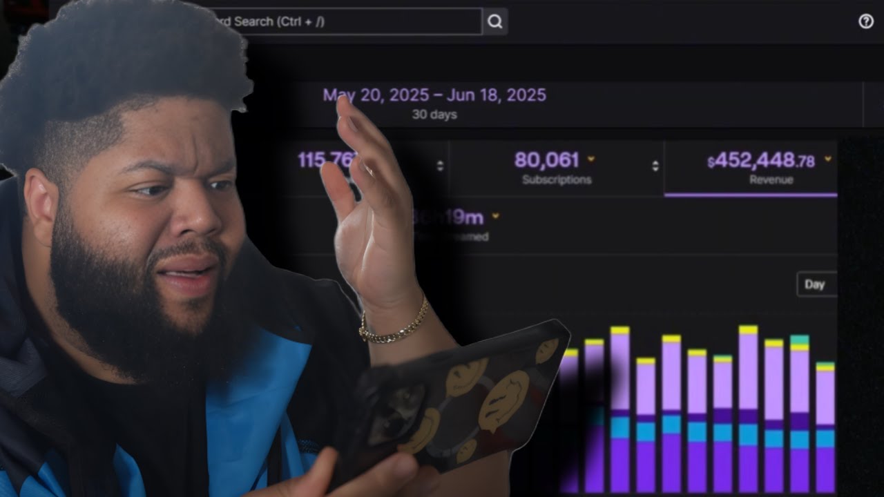 Watching Streamers When You Work A Regular Job - YouTube