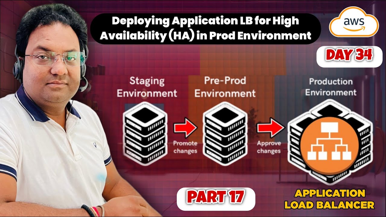 Day 34 | Deploying Application LB for High Availability (HA) in ...