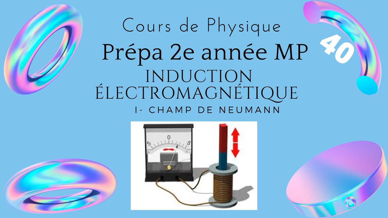 Induction électromagnétique. Partie I- Champ de Neumann - YouTube