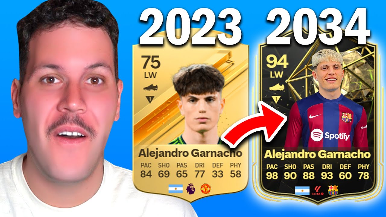 I Won a Ballon D'or with Alejandro Garnacho - YouTube