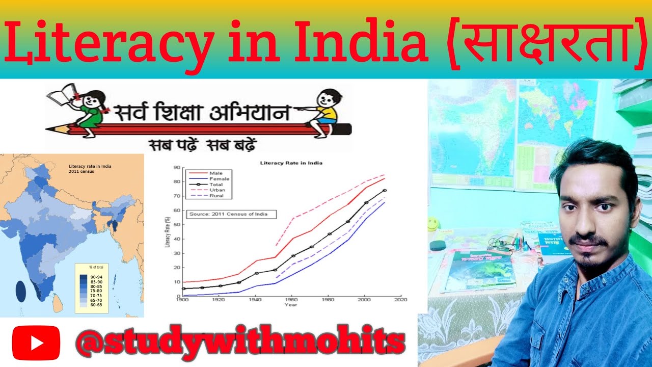 Discuss Of Literacy In India | भारत की साक्षरता | - YouTube