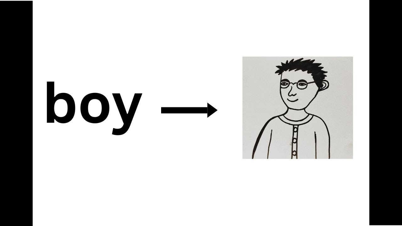 How to draw boy turn word into boy|| Easy Boy drawing|| step by step ...