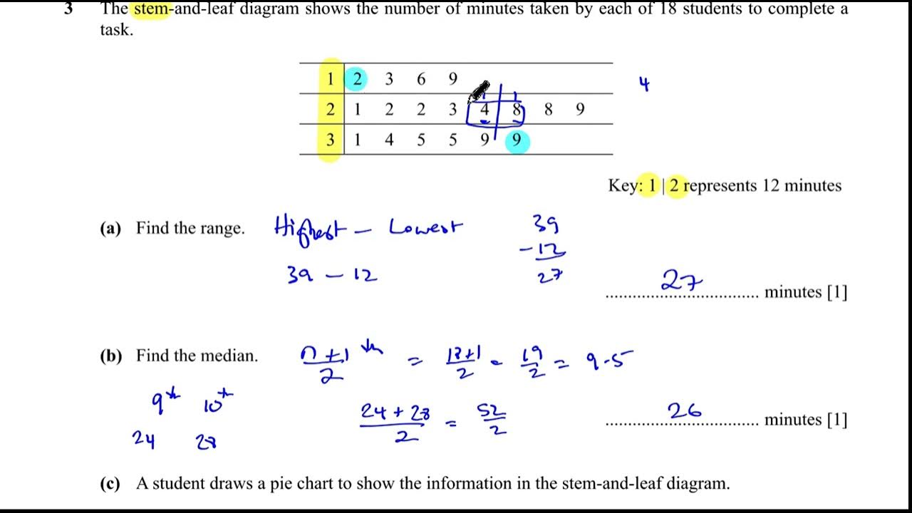 IGCSE, (CAIE), 0580/02/SP/25, SP(B), Paper 2B, Q3, Stem & Leaf Diagrams ...