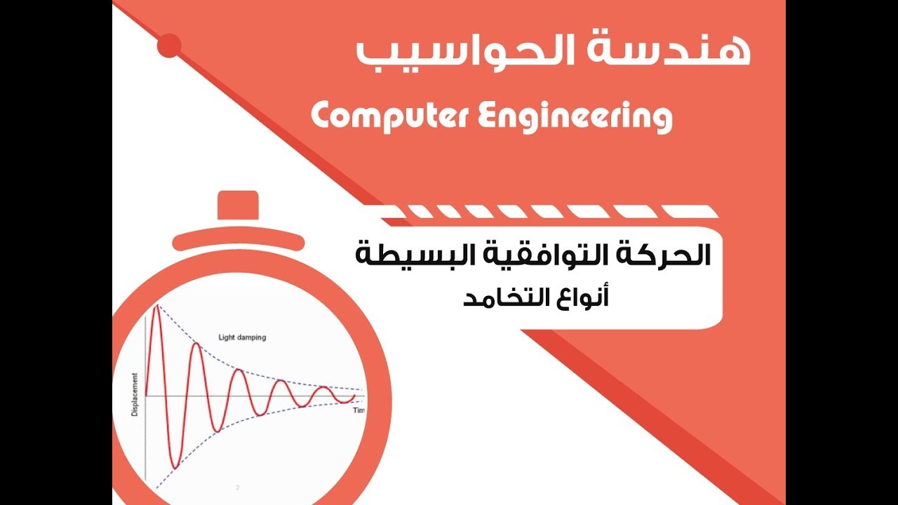 Simple Harmonic Motion Types Of Damping simple-harmonic-motion-types-of-damping