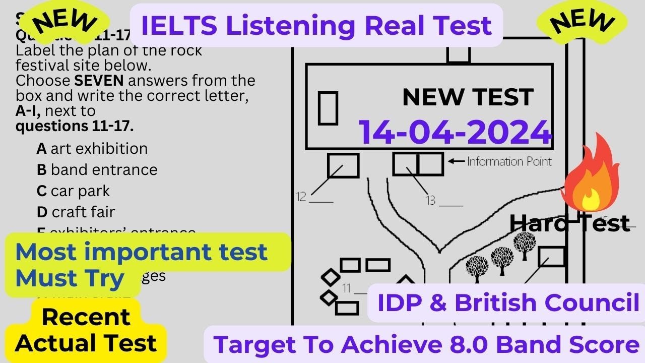 IELTS Listening Practice with Recent Actual IELTS Exam with Answers ...