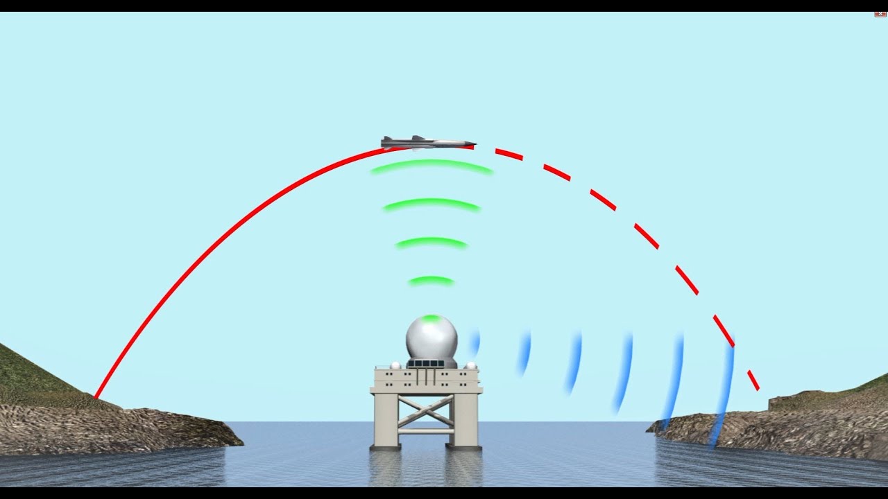U.S. moves sea-based missile radar to North Korea - YouTube