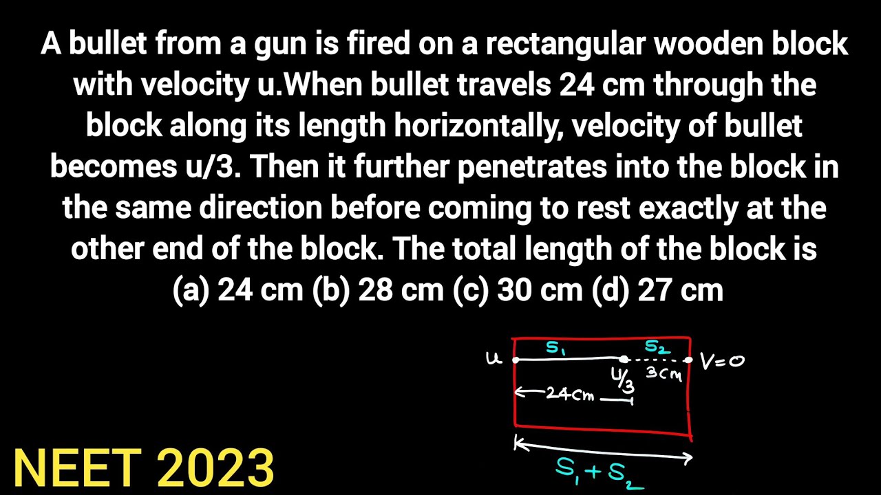 A bullet from a gun is fired on a rectangular wooden block with ...