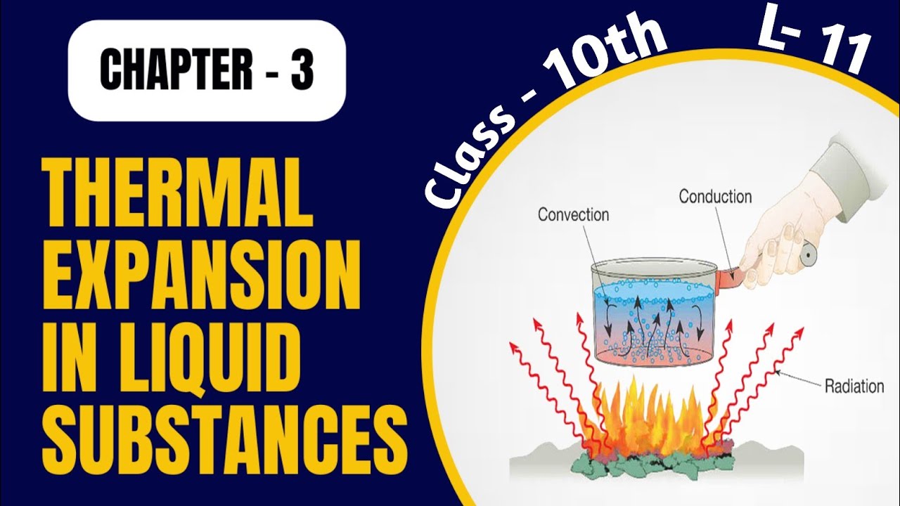 L- 11, THERMAL EXPANSION IN LIQUID SUBSTANCES । CHAPTER - 3 । CLASS ...