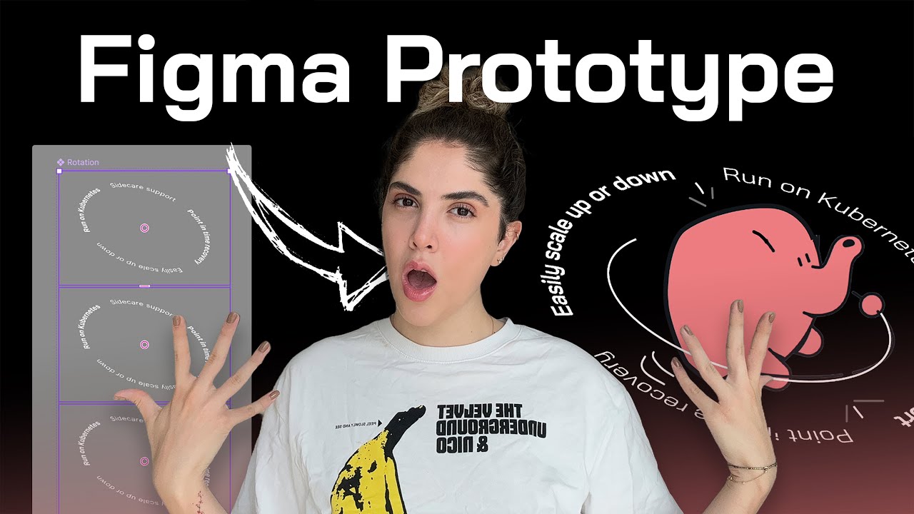 Figma Tutorial: Text Rotation in Figma with a twist! (let's design a ...