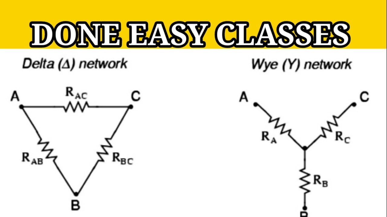 Delta to Star conversion, Network theorem #2, Done easy classes - YouTube