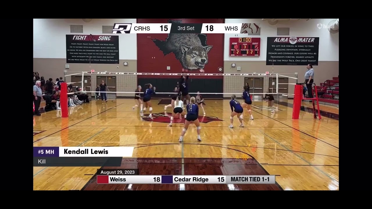 Vs Weiss 2023 - YouTube