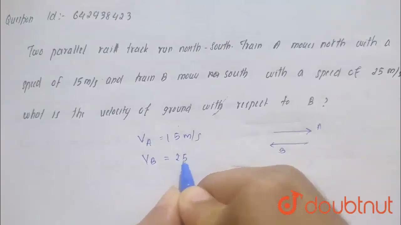 Two parallel rail tracks run north-south. Train A moves north with the |Class 11 PHYSICS ...