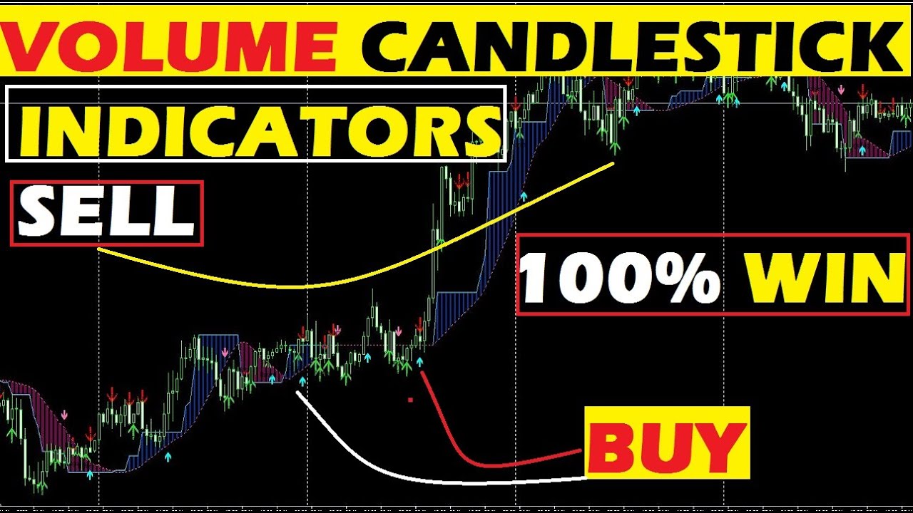 🔴 How to Use "VOLUME & CANDLESTICK" to Predict HOME RUN TRADES WITH ...