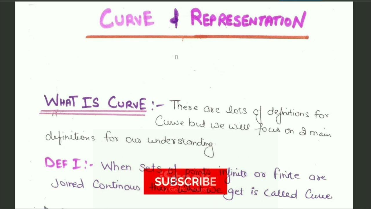 Curve and Its Properties in Computer Graphics, curve in computer ...