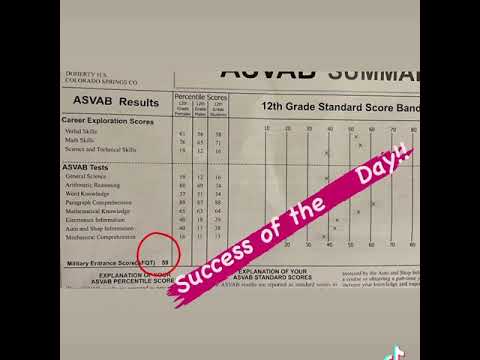 Prep for Military Entrance Exam | US Military Entrance Test - YouTube