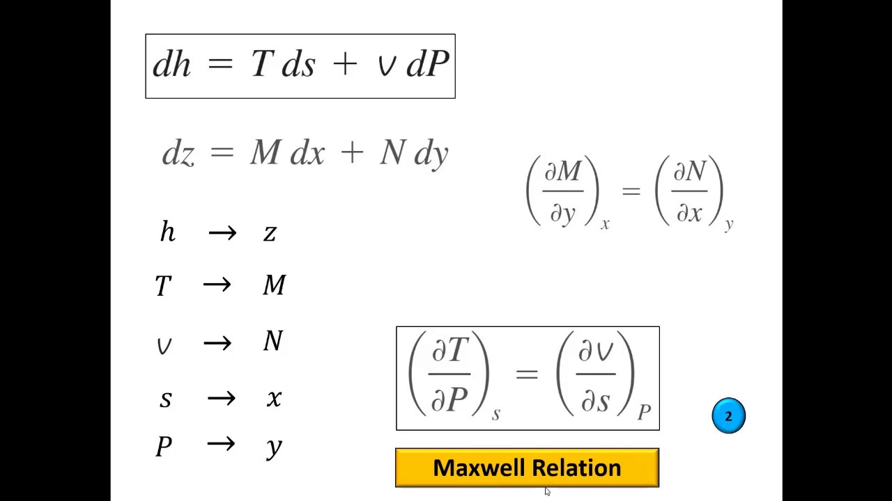 Thermodynamic Relations and Gas Mixtures - YouTube