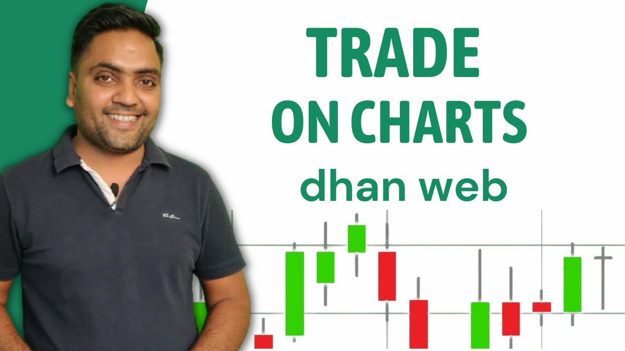 Dhan charts explained in detail | Dhan charts all features explored and ...