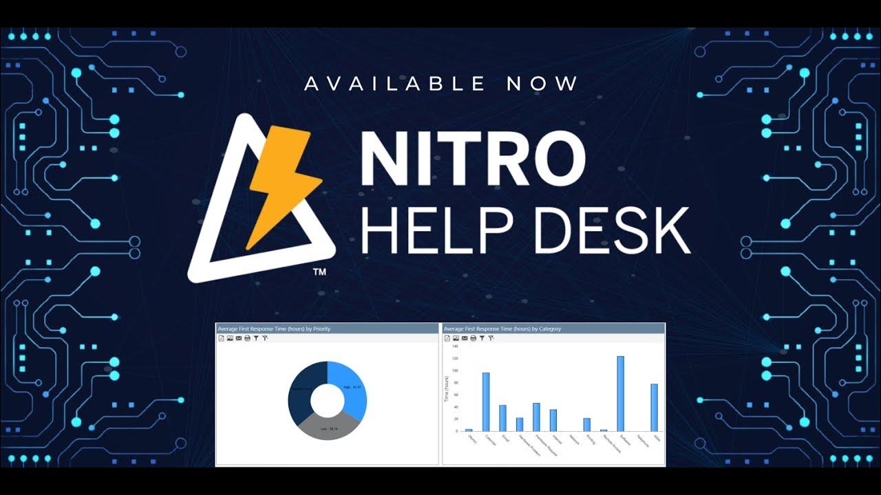 SharePoint Ticketing System An Overview Of The 1 IT HelpDesk For sharepoint-ticketing-system-an-overview-of-the-1-it-helpdesk-for
