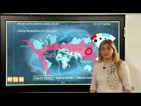 2 Levha Hareketlerinin Etkileri  Demo  400