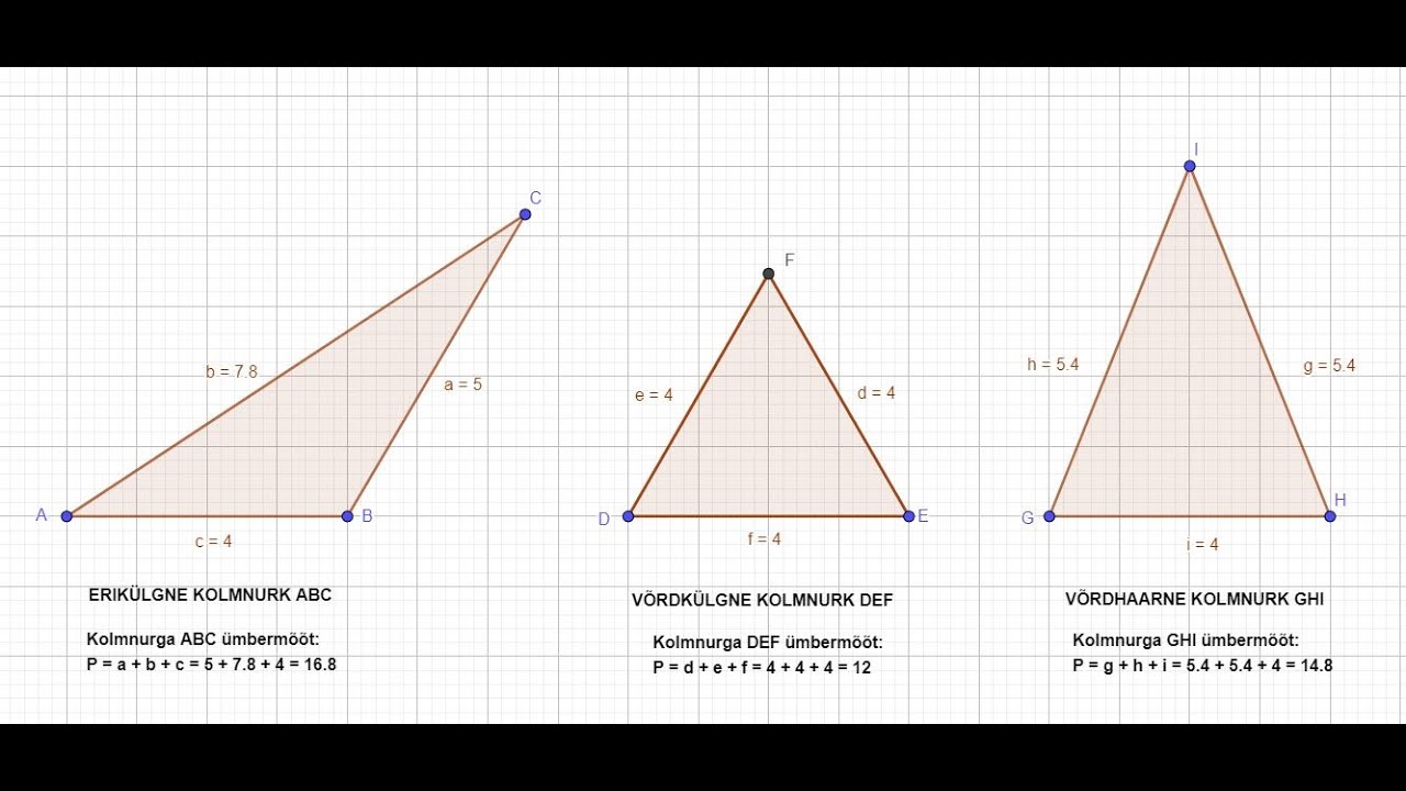 Kolmnurkade liigitamine külgede järgi - joonestamine GeoGebras ...