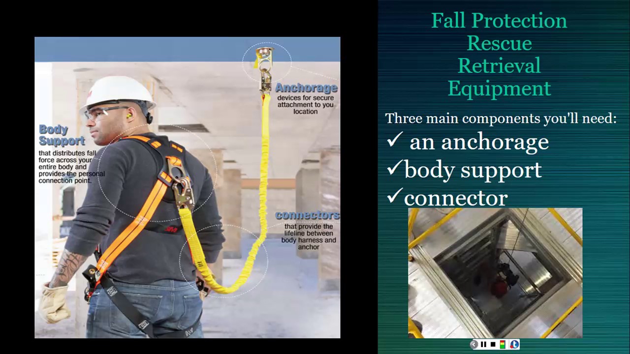 Retrieval and Emergency Services in Confined Spaces - YouTube