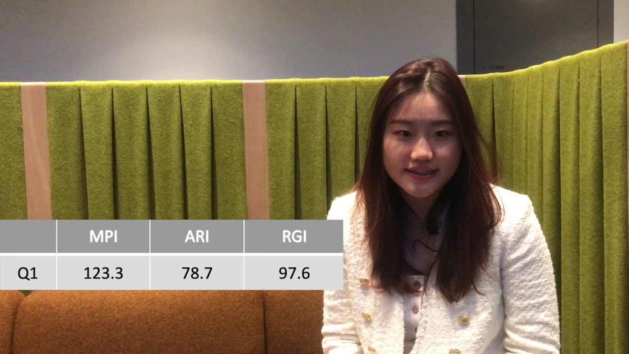 Revsim - Hotel Group 10.1 - December 2019 - YouTube